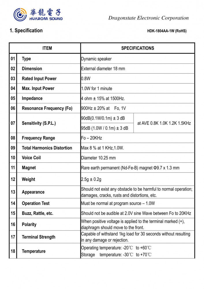 HDK-1804AA-1W specification page 2