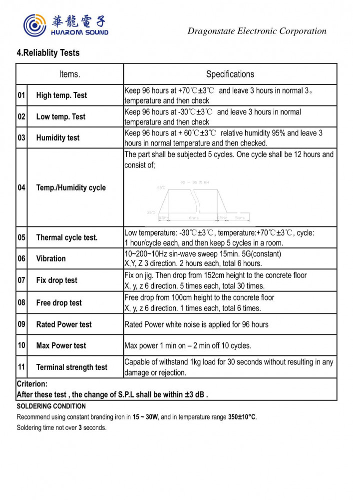 HDK-1804AA-1W specification page 6