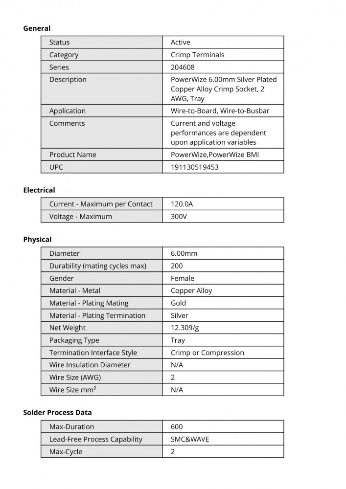 Product document image, page 2