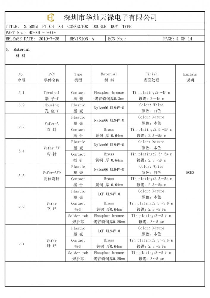 HCTL HC-XH specification page 4