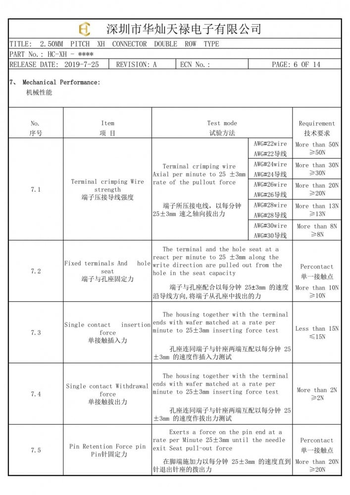 HCTL HC-XH specification page 6