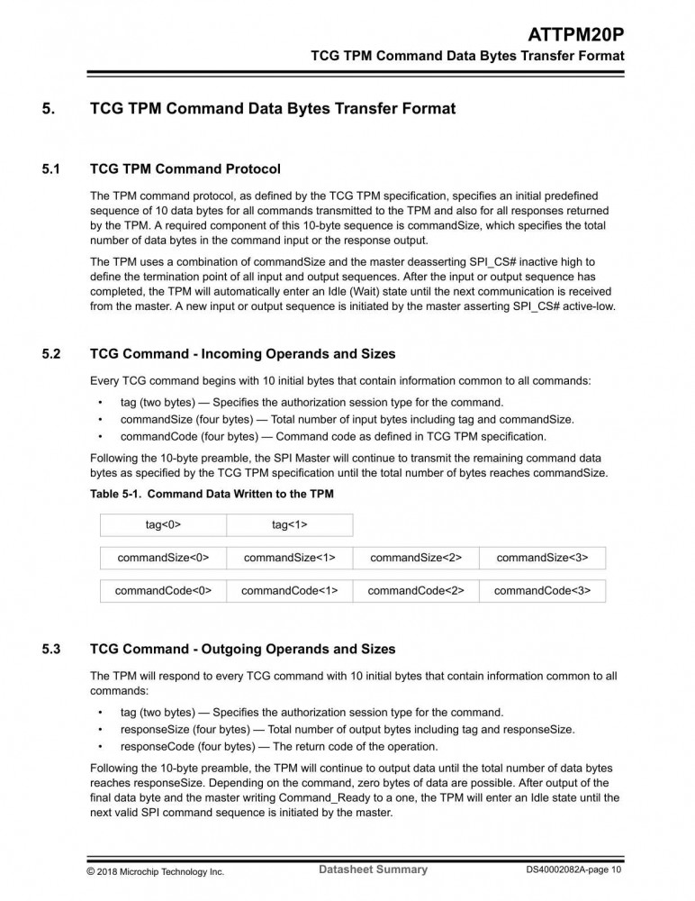 ATTPM20P datasheet page 10