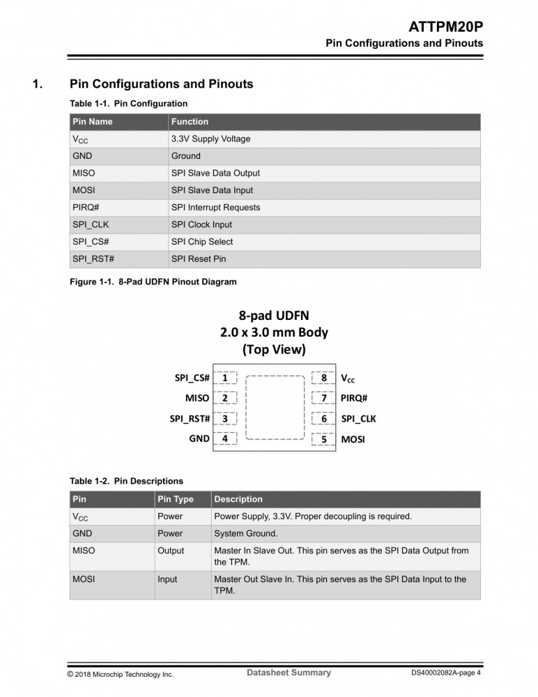 ATTPM20P datasheet page 4