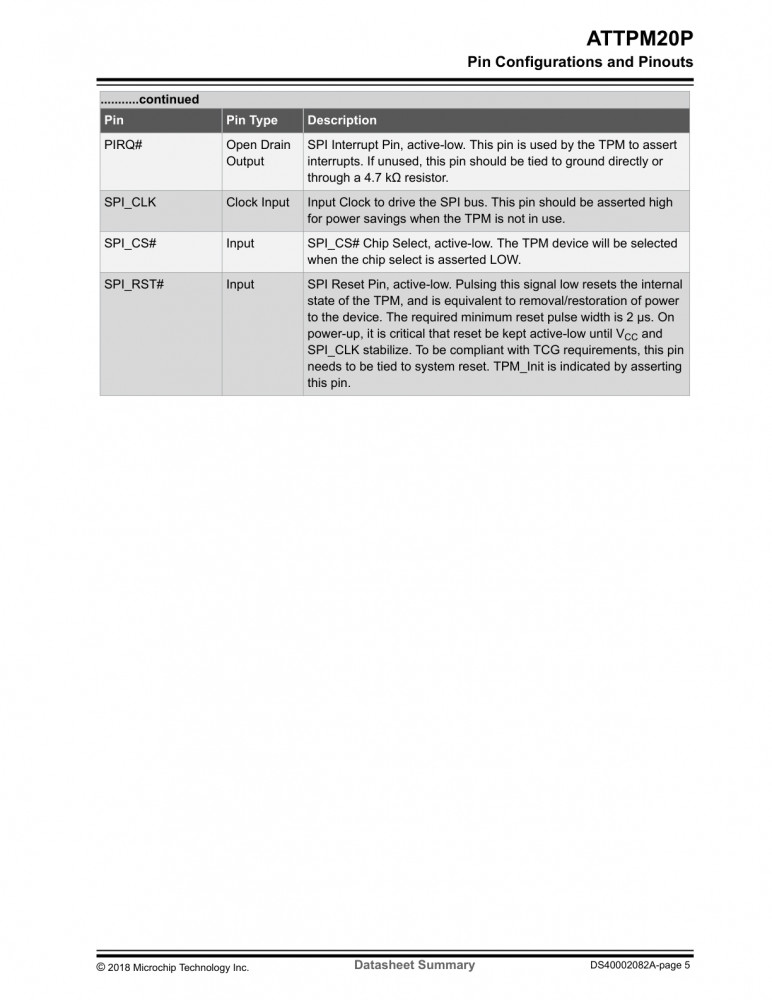 ATTPM20P datasheet page 5