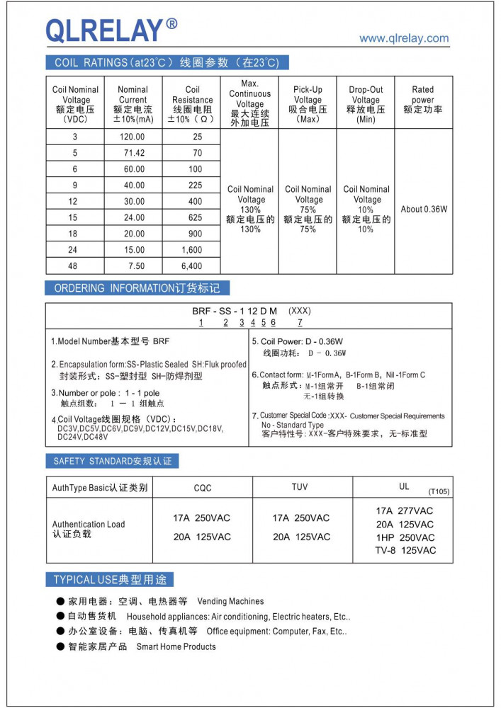 BRF relay datasheet page 2