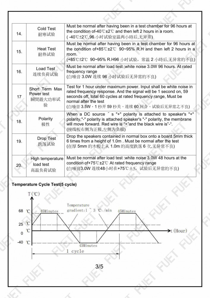 FS4030NB0830-H13.0-R03 specification page 4