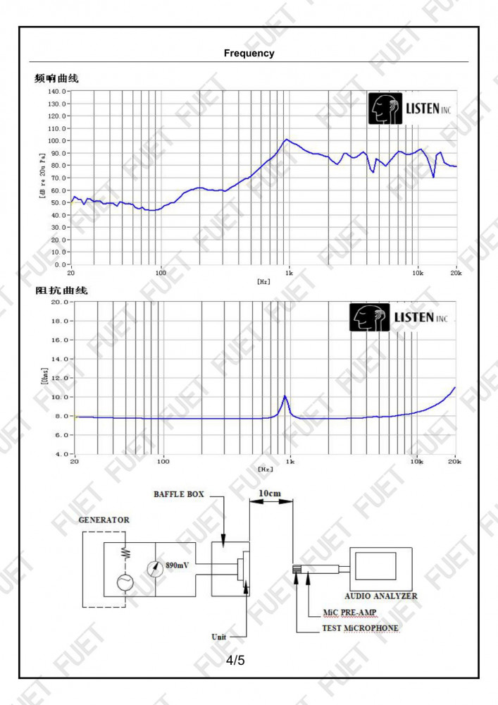 FS4030NB0830-H13.0-R03 specification page 5