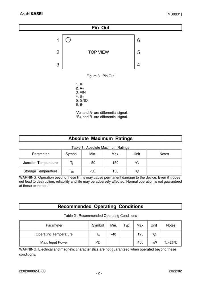 AKM MS0031 datasheet page 2
