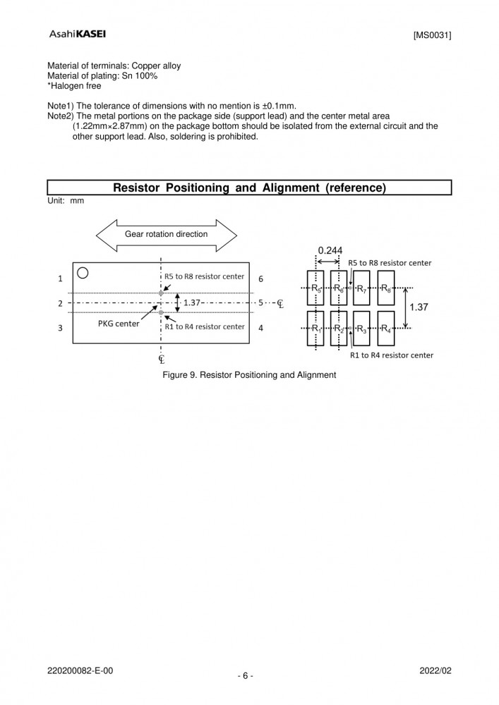 AKM MS0031 datasheet page 6