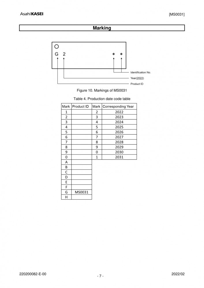 AKM MS0031 datasheet page 7