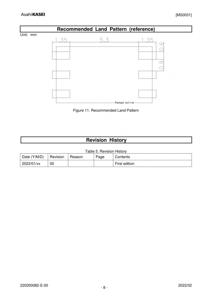 AKM MS0031 datasheet page 8