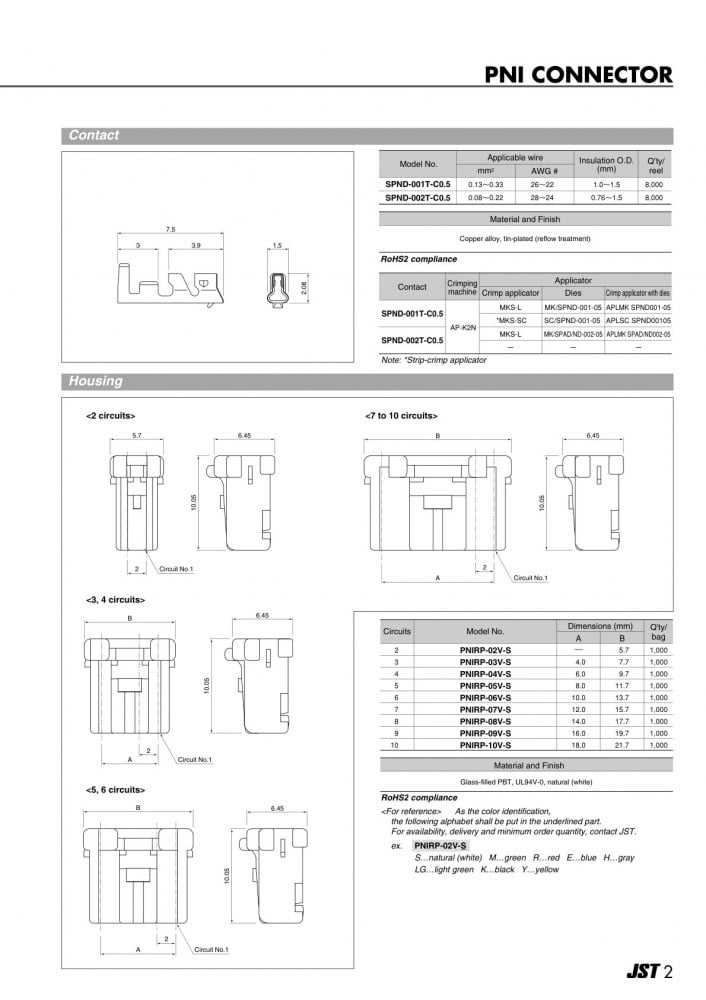 JST PNIR series technical document page 2