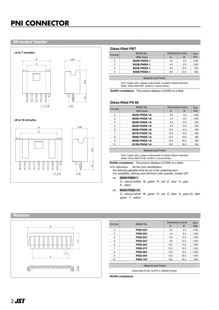 JST PNIR series technical document page 3