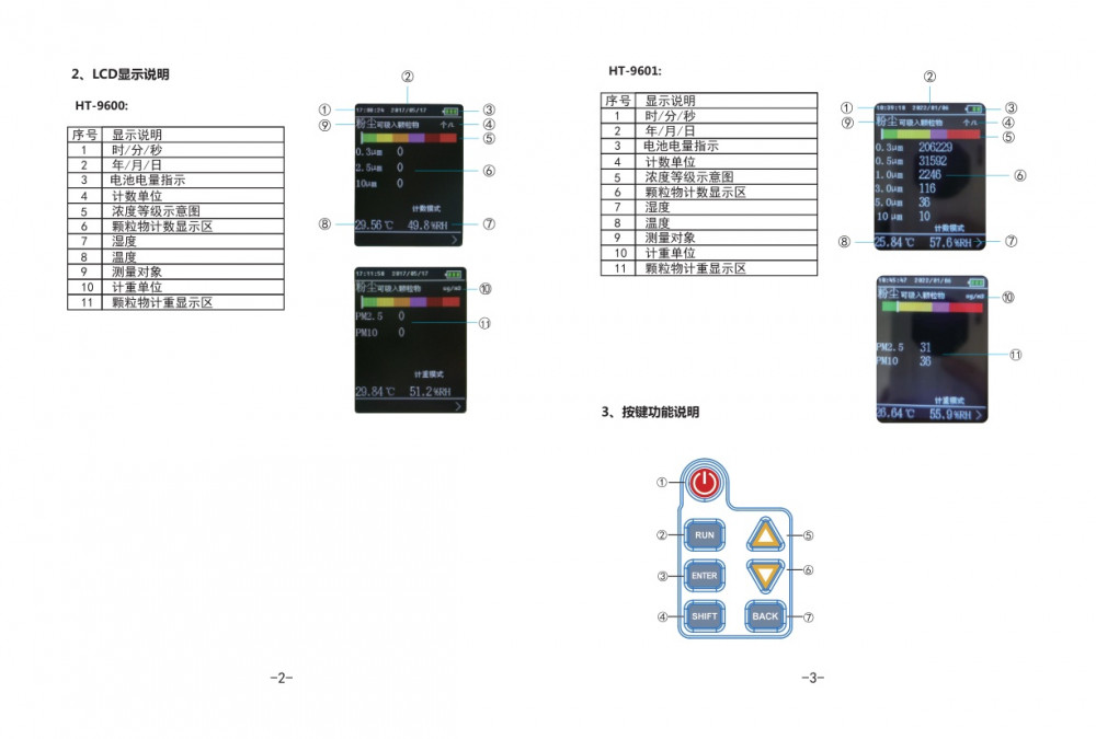 HT-9600 manual page 3