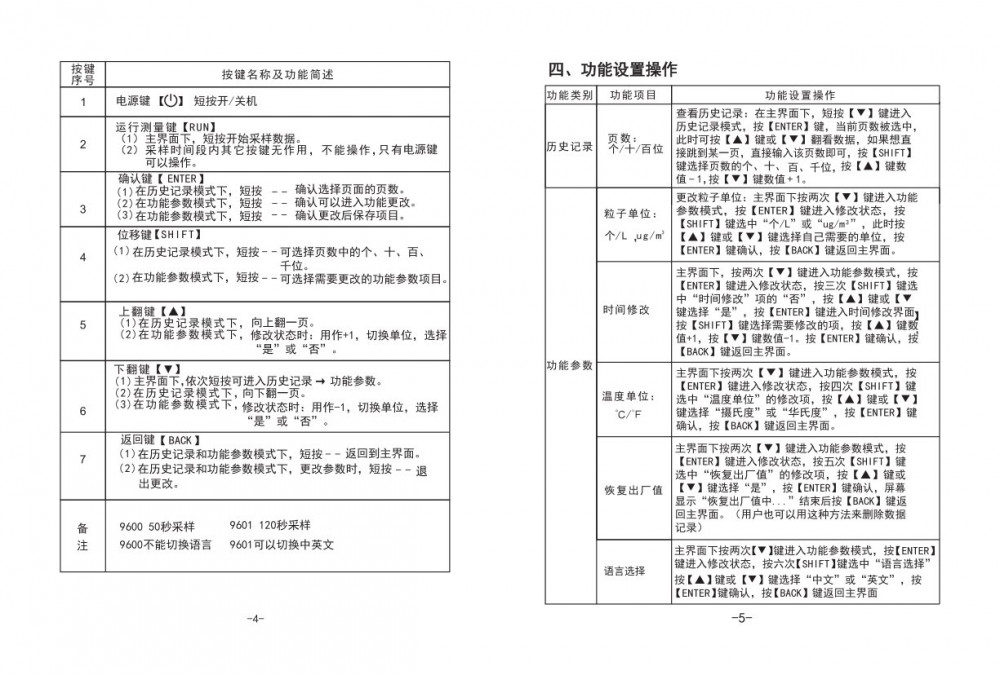 HT-9600 manual page 4