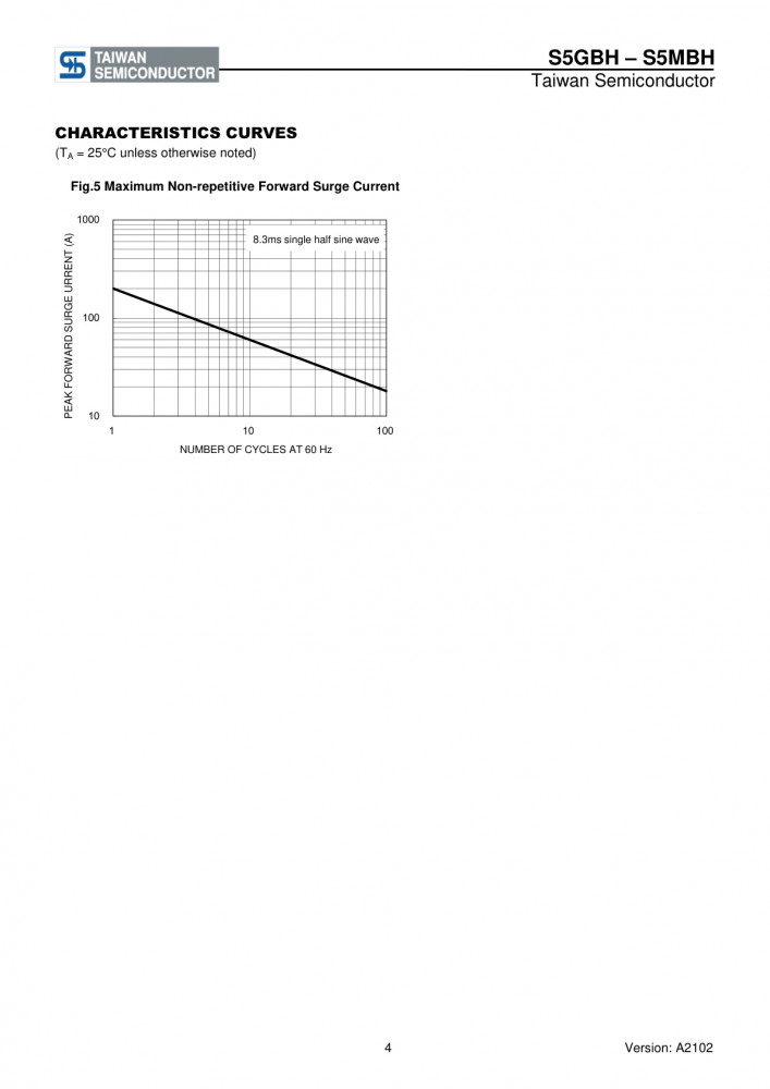 S5JBH datasheet page 4