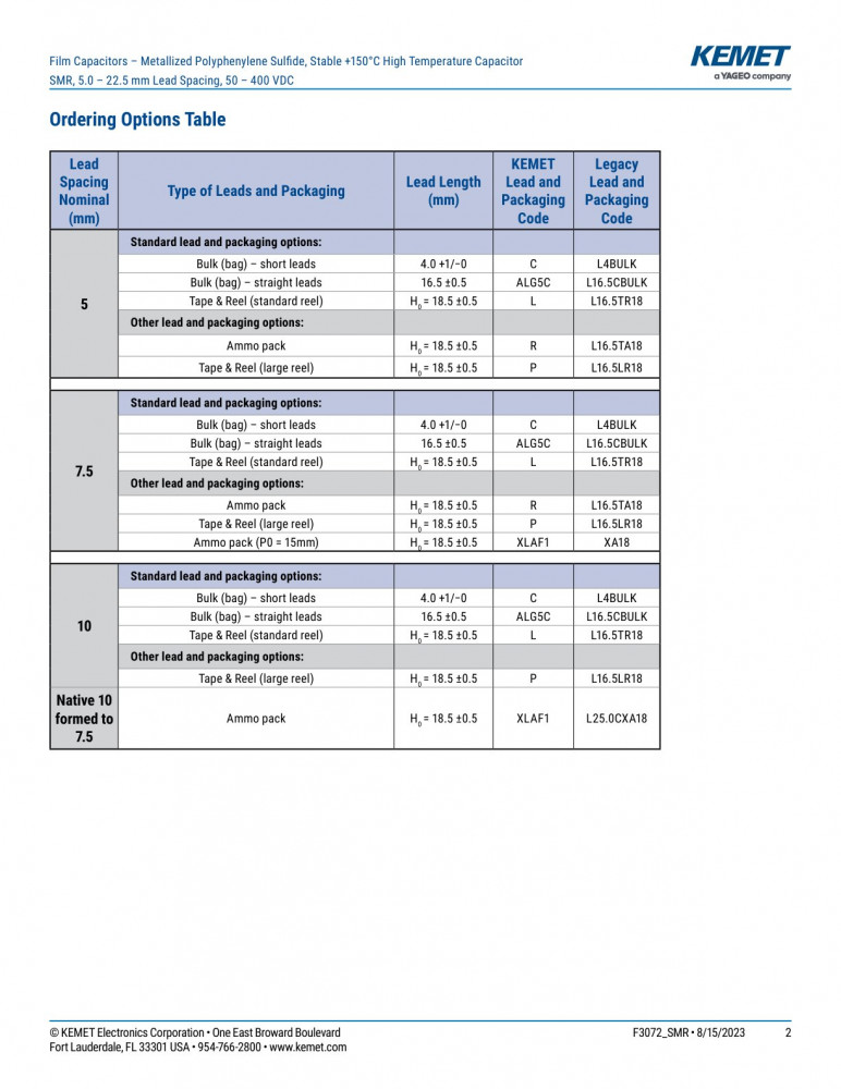 KEMET SMR datasheet page 2