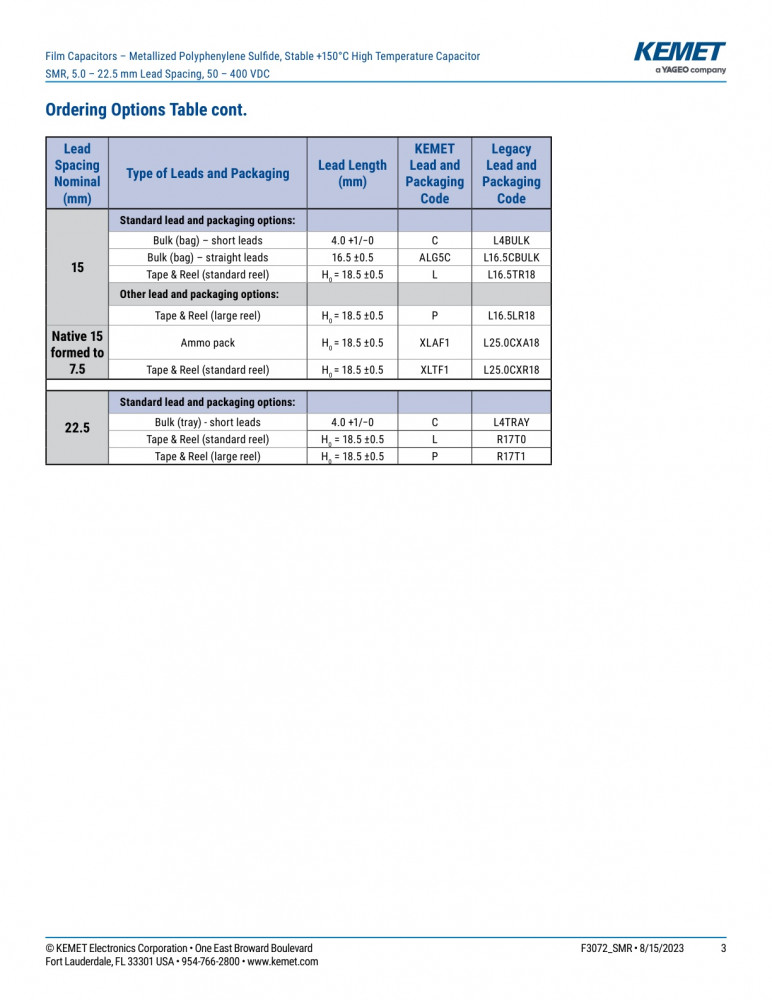 KEMET SMR datasheet page 3