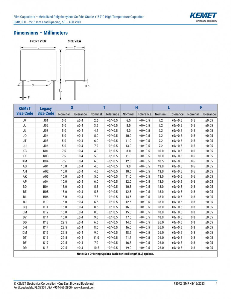KEMET SMR datasheet page 4