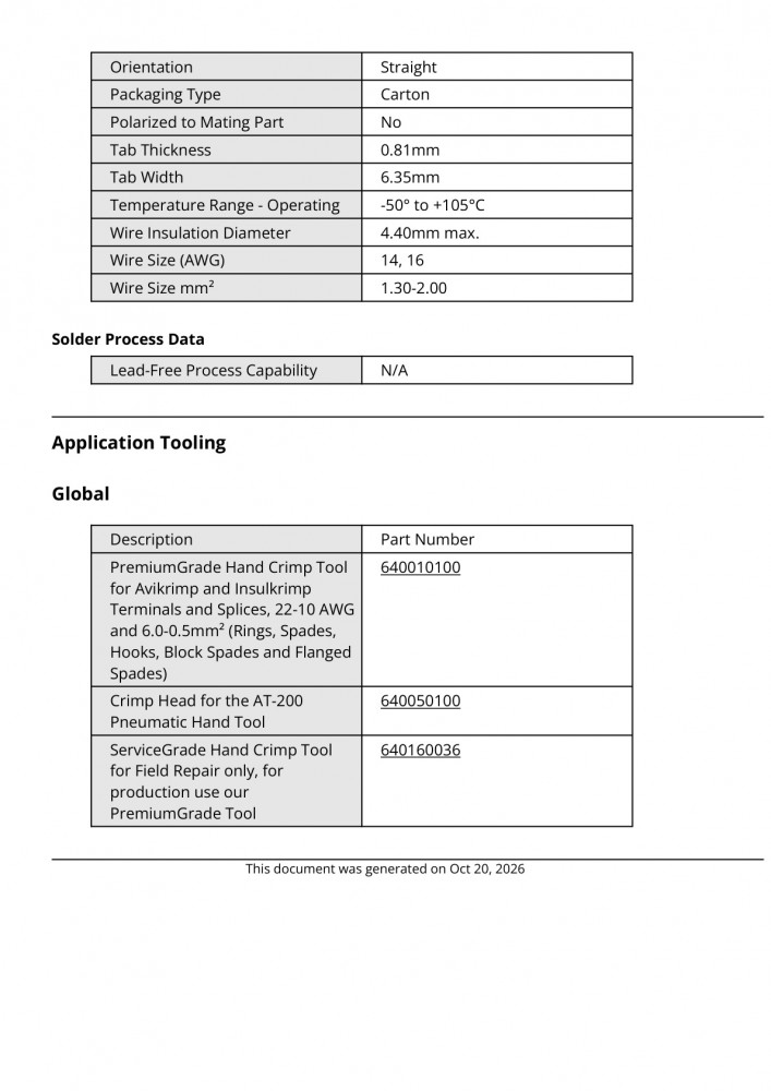 Product document image 3