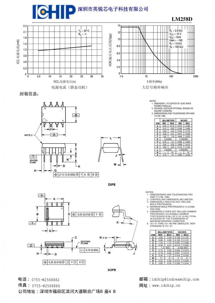 LM258D technical document page 4