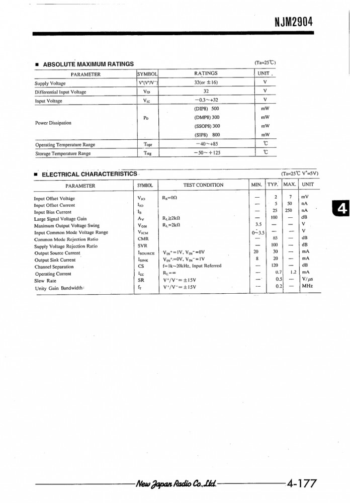 NJM2904M datasheet page 2