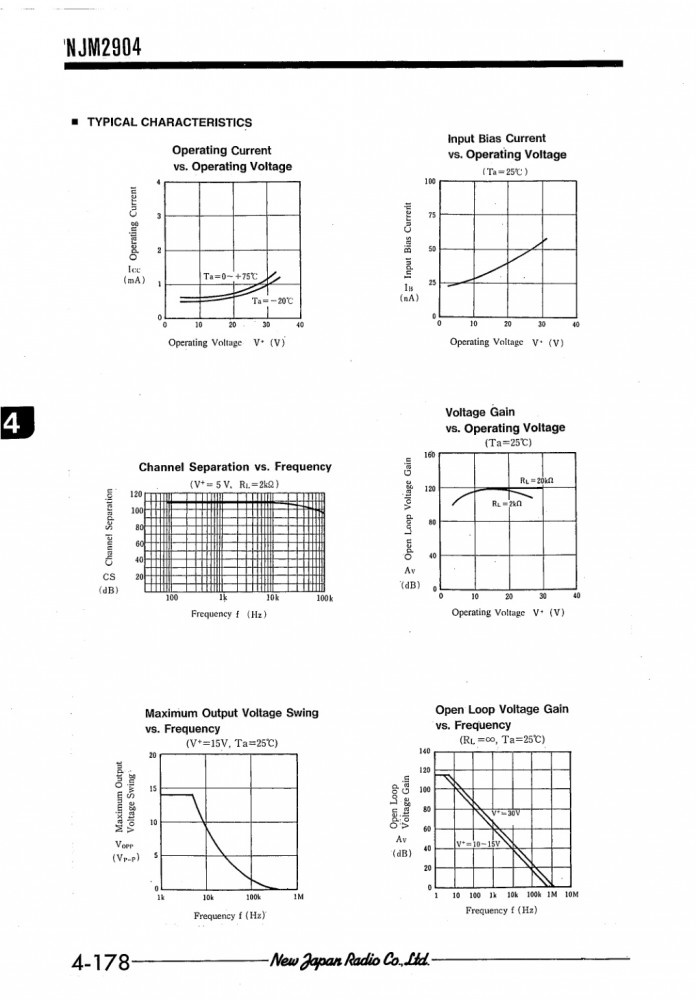 NJM2904M datasheet page 3