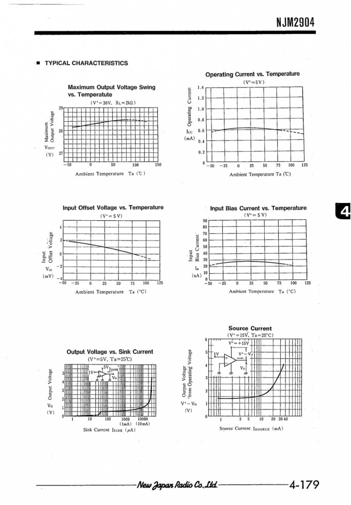 NJM2904M datasheet page 4