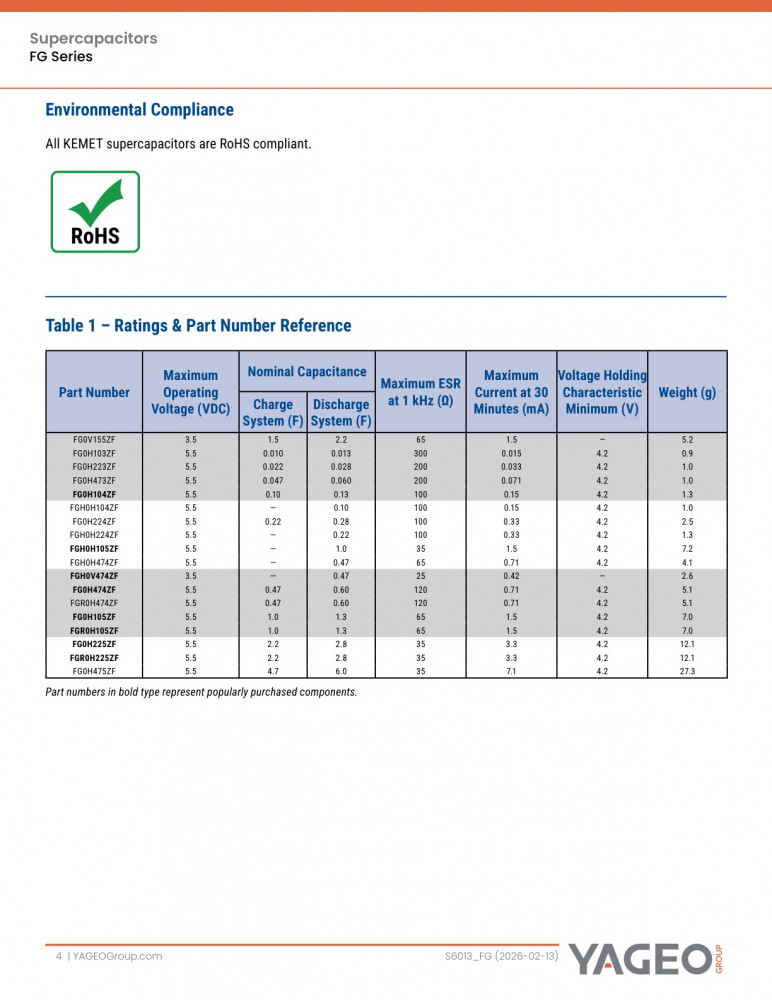 FGH0V474ZF technical document image 4