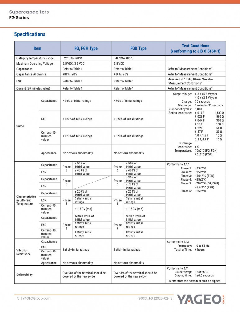 FGH0V474ZF technical document image 5
