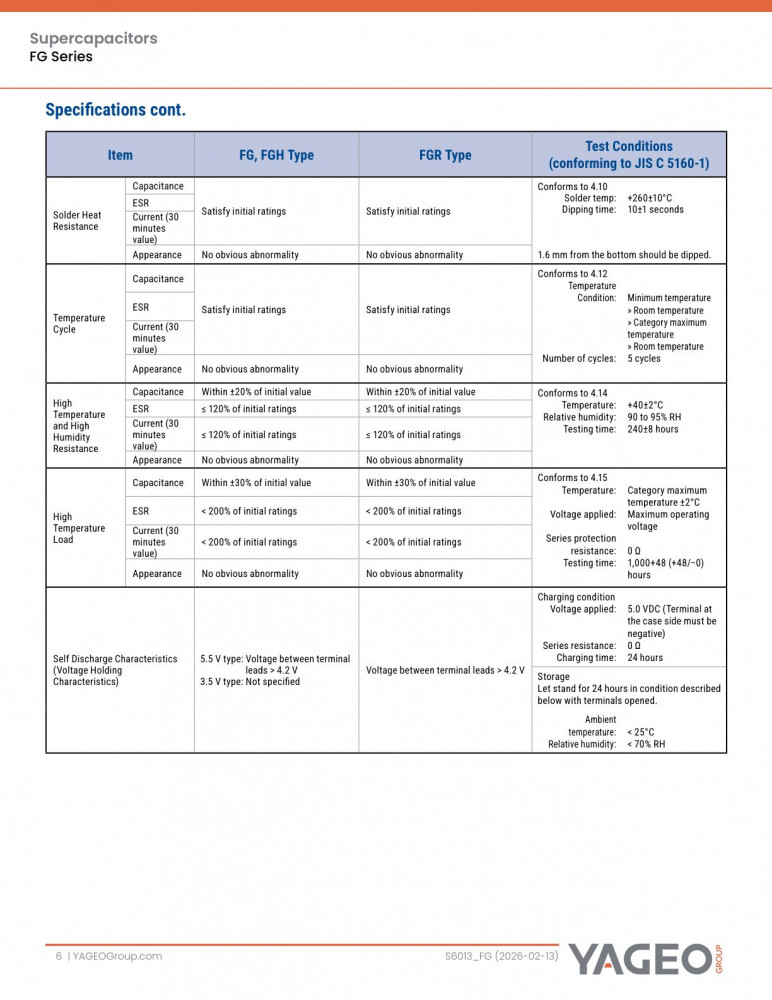 FGH0V474ZF technical document image 6