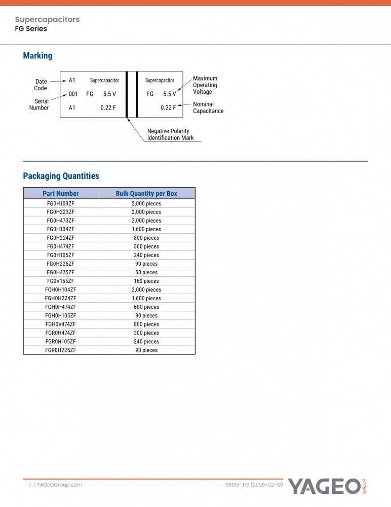 FGH0V474ZF technical document image 7