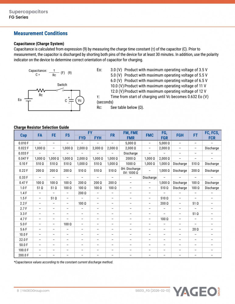 FGH0V474ZF technical document image 8
