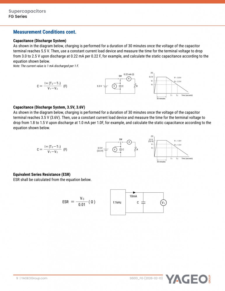 FGH0V474ZF technical document image 9