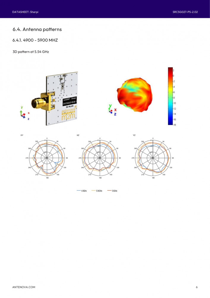Sharpi SRC5G027 datasheet page 6