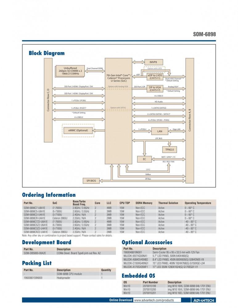 ADVANTECH SOM-6898 technical document page 2