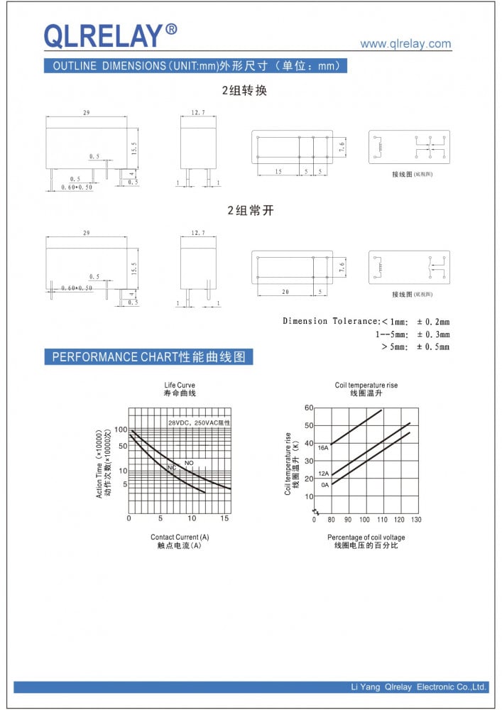 BRT2-G relay datasheet page 3
