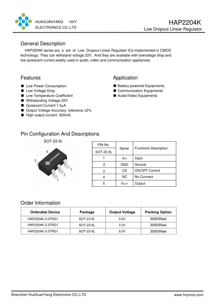 HAP2204K datasheet page 1