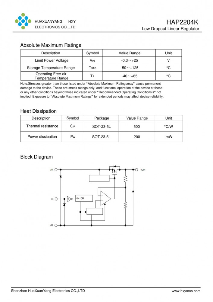HAP2204K datasheet page 2