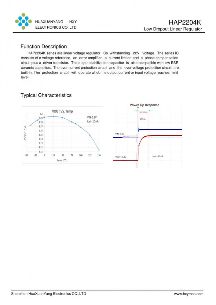 HAP2204K datasheet page 4