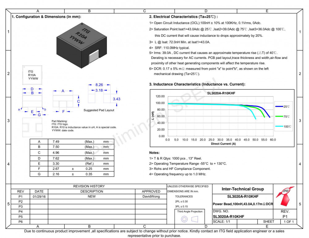 SL3020A-R10KHF technical document page