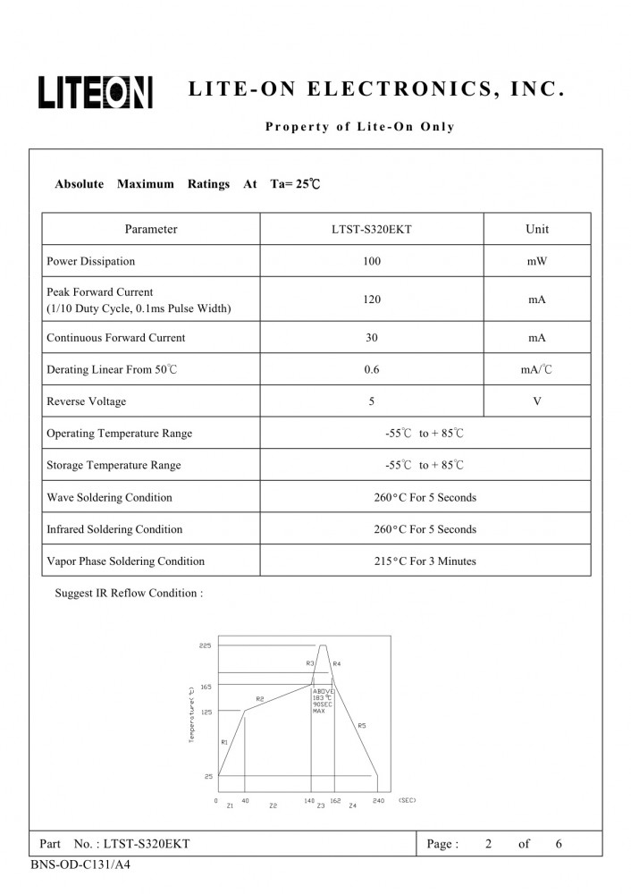 LTST-S320EKT datasheet page 2