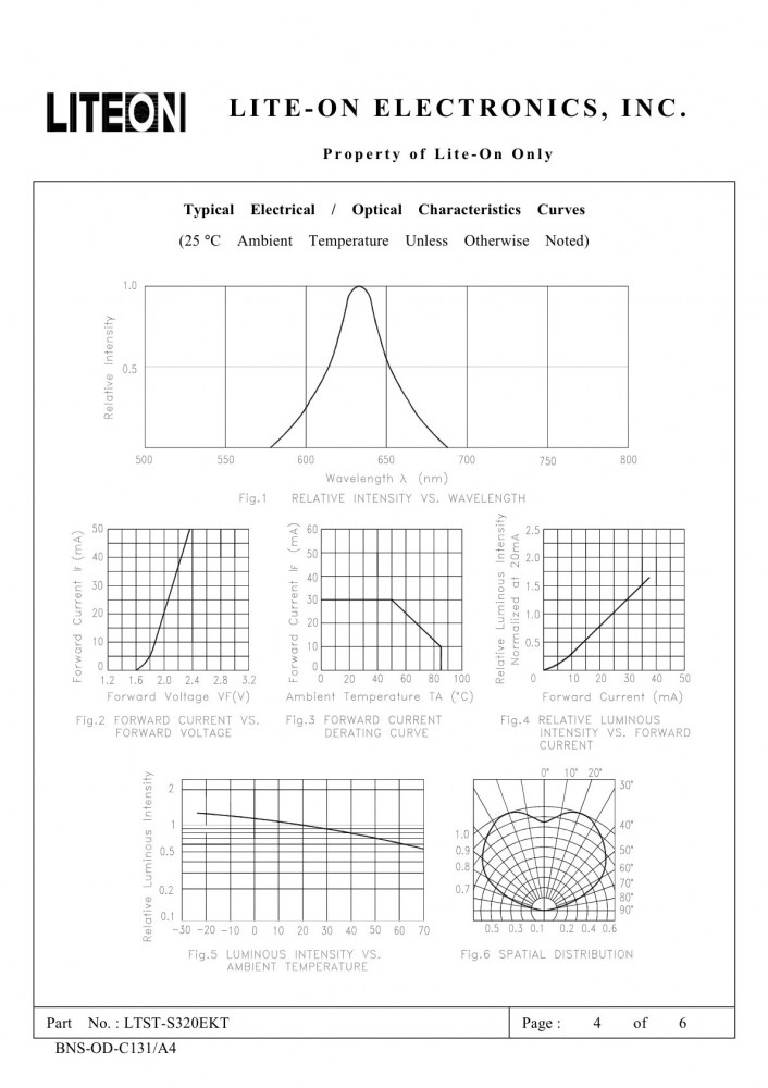 LTST-S320EKT datasheet page 4