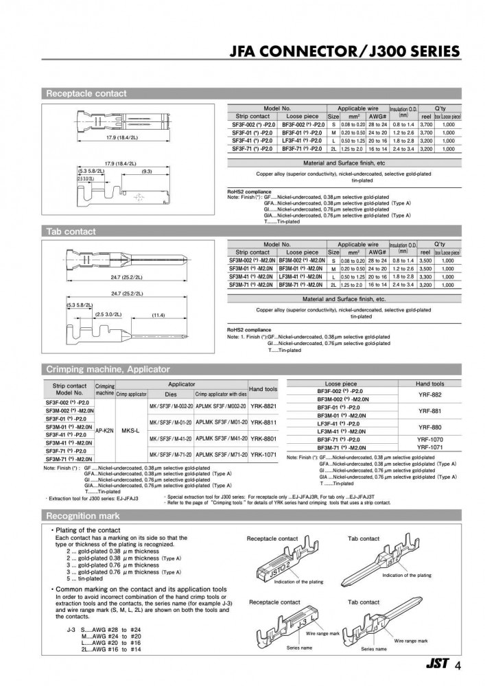 JST JFA J300 technical document page 4