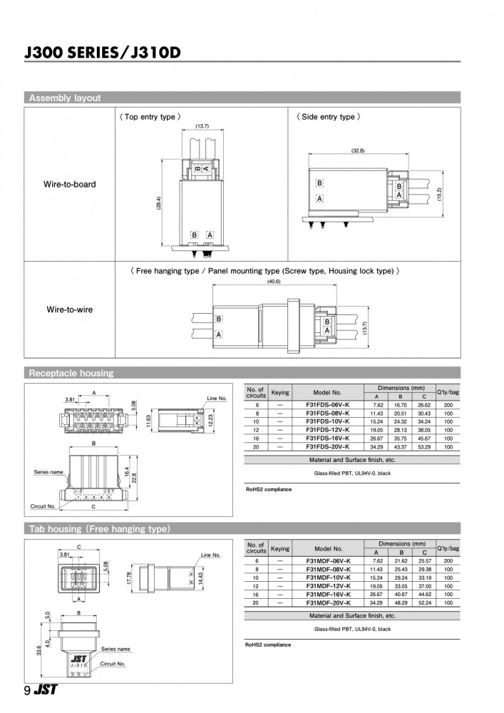 JST JFA J300 technical document page 9