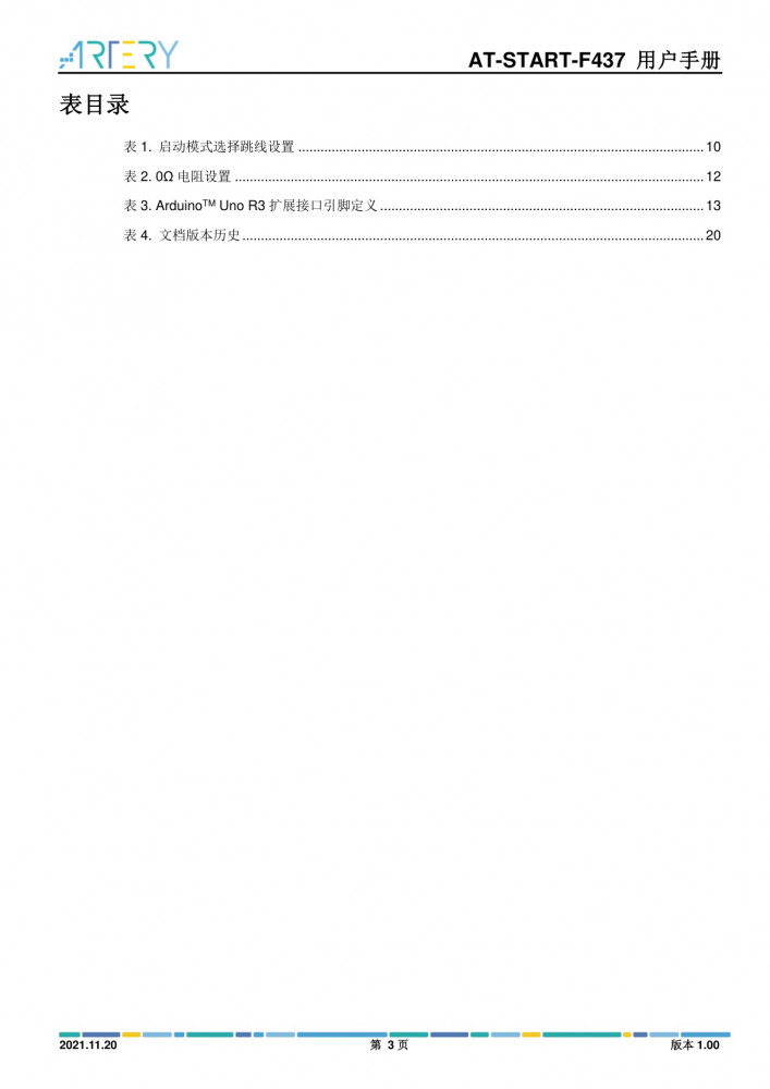 AT-START-F437 document page 3