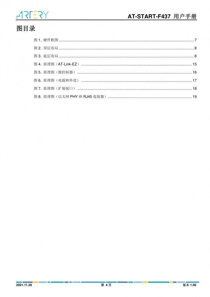 AT-START-F437 document page 4