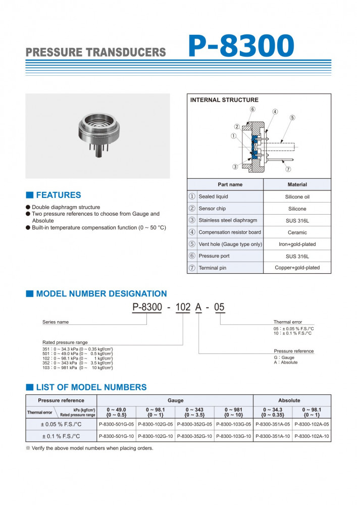 Nidec P-8300 technical document page 1
