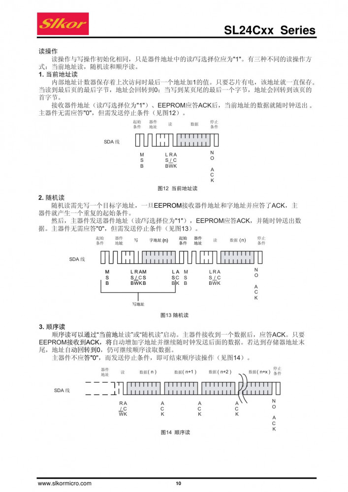 SL24C02D datasheet page 10