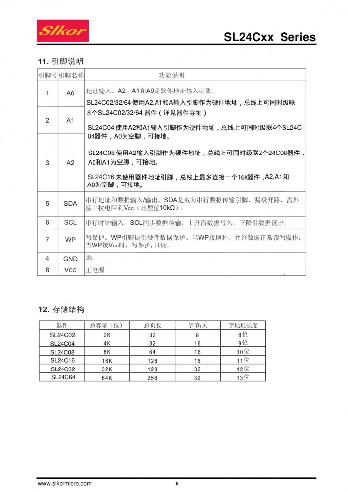 SL24C02D datasheet page 5